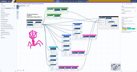 Workflows Workflows Workflows! - Galaxy Community Hub